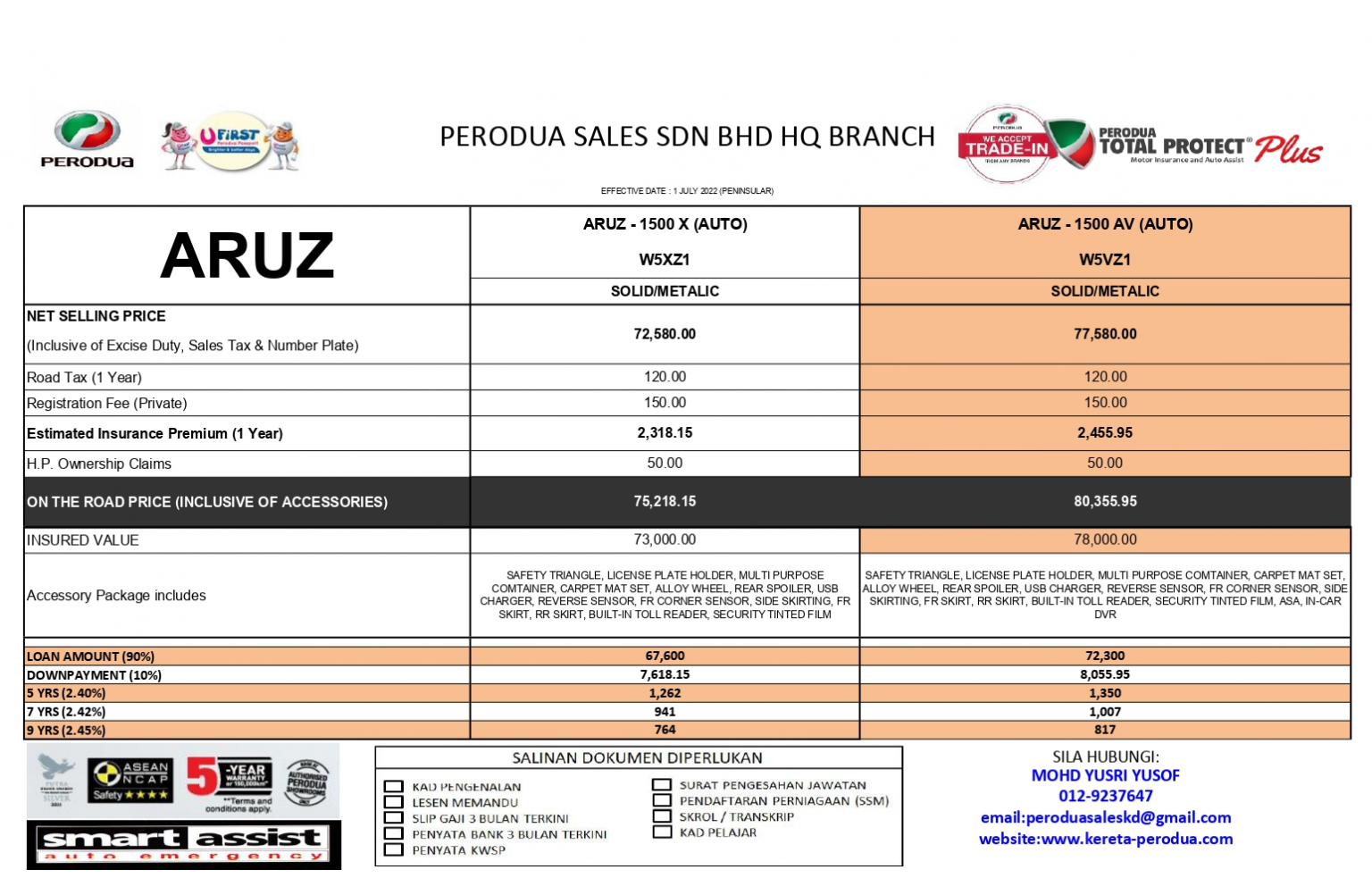 HARGA PERODUA ARUZ 2025 - Promosi Kereta Perodua Murah
